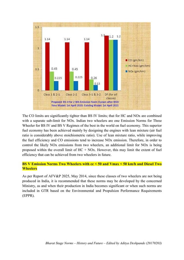Bharat Stage Standards- History and Future | PDF