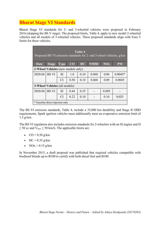Bharat Stage Standards- History and Future | PDF
