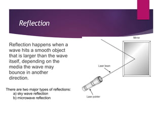 Bhargava Wireless ppt.pptx