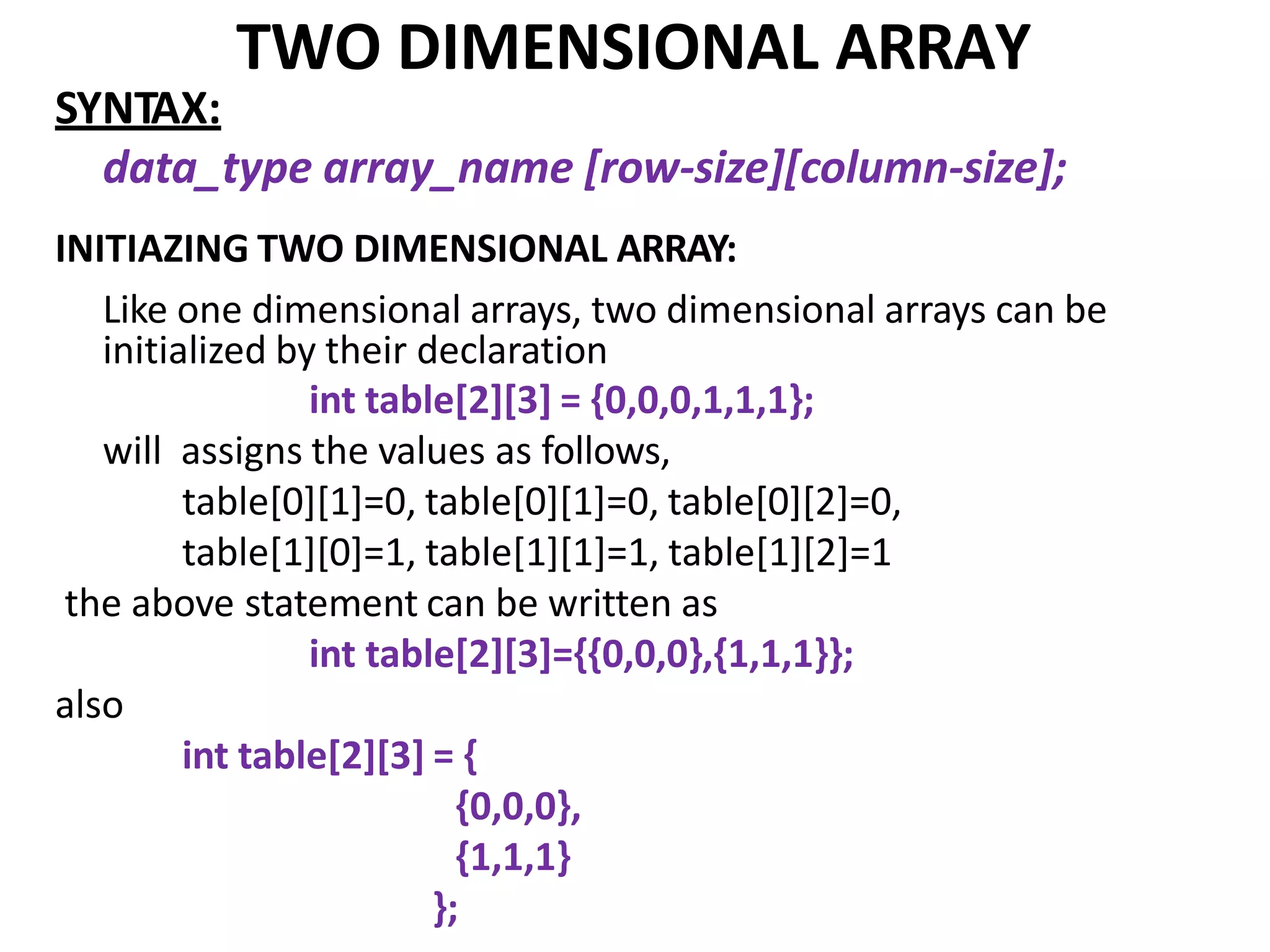 BHARGAVIARRAY.PPT.pptx