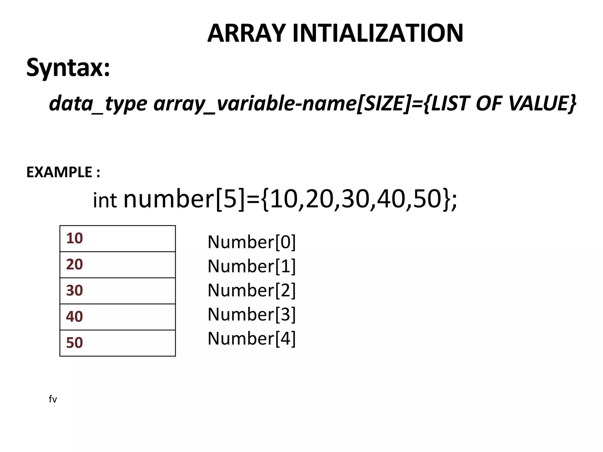 BHARGAVIARRAY.PPT.pptx