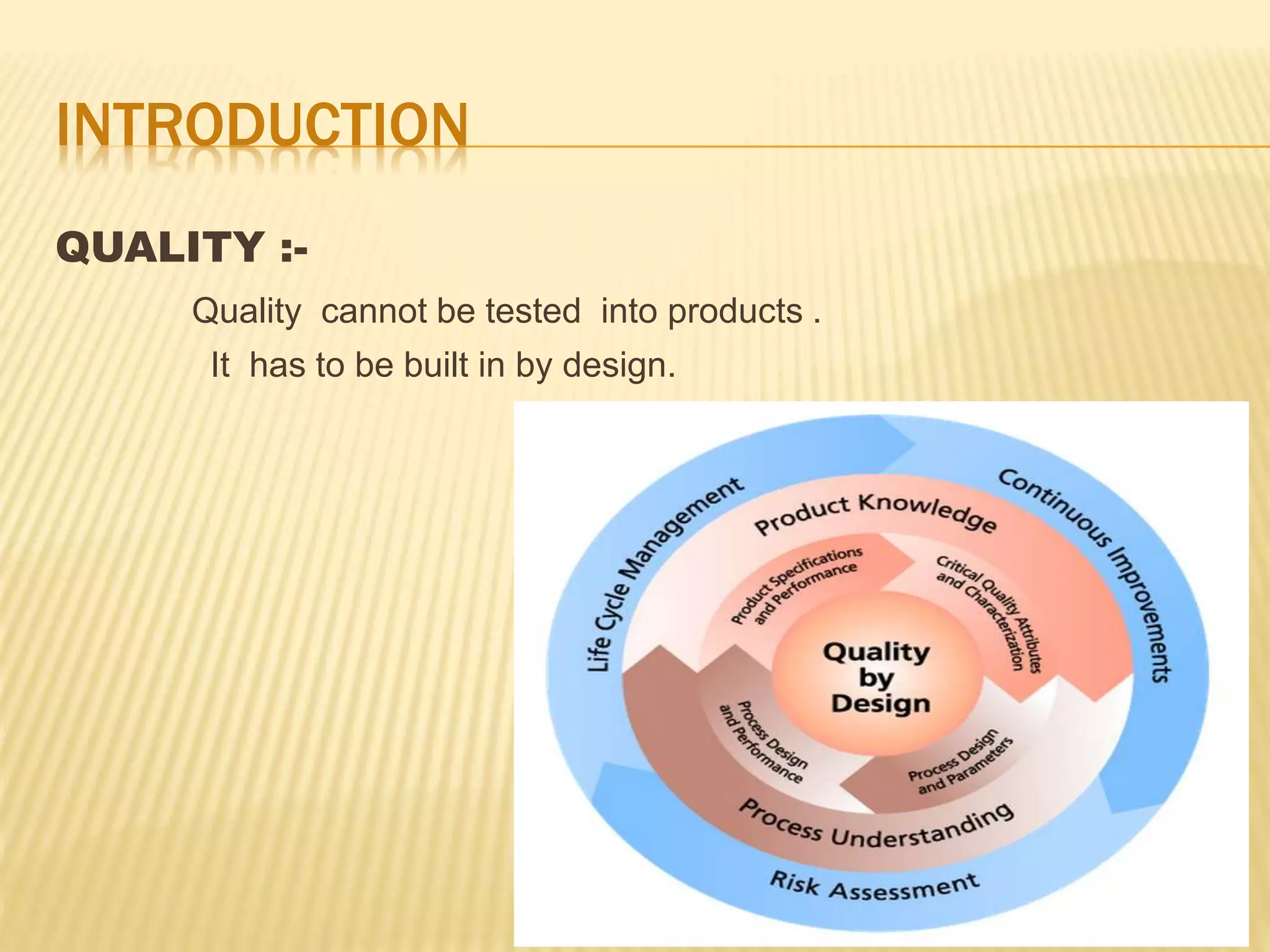 Quality by design | PPT