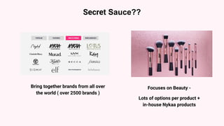 Bhargavi Ravishankar | PPT