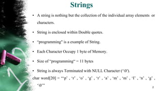 BHARGAVISTRINGS.PPT