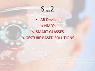 Bhargav..augmented reality ppt | PPTX