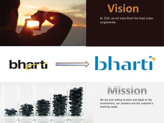 Bharti enterprise | PPS