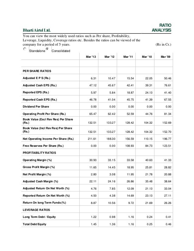 Favorite Project Report On Financial Analysis Of Bharti Airtel Maersk Favorite Project Report On Financial Analysis Of Bharti Airtel Maersk