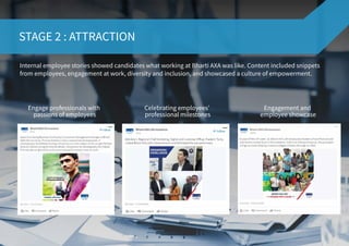 Bharti AXA Life Insurance's Employer Branding Journey | PPT