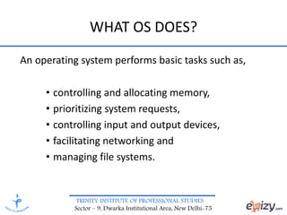Operating Systems | PPTX