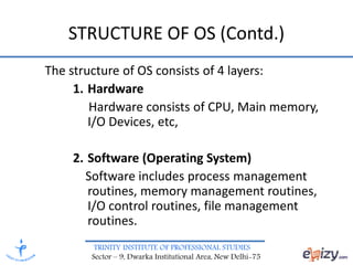 Operating Systems | PPTX