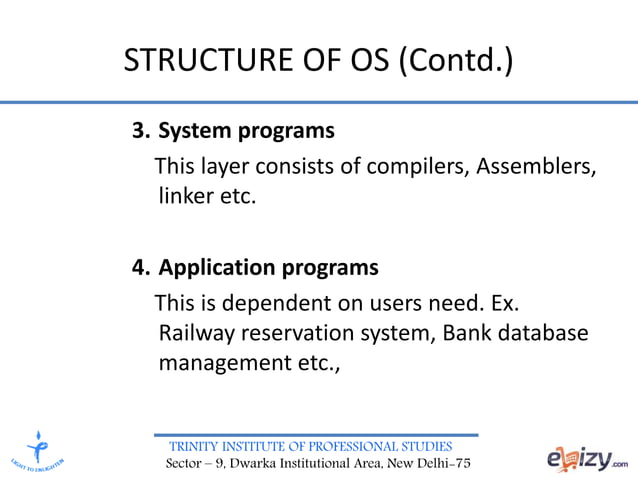 Operating Systems | PPTX