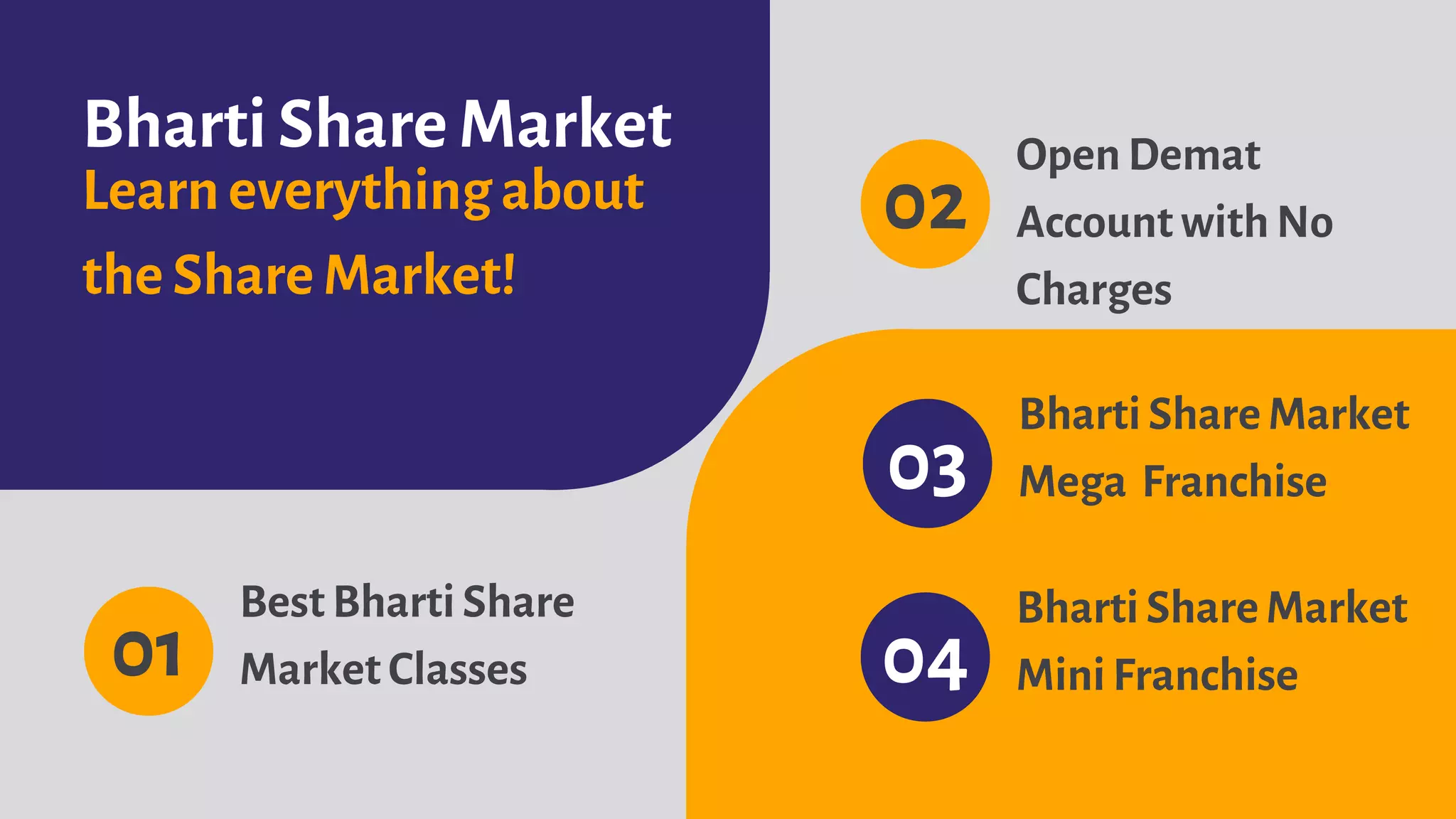 Bharti Share Market Institute..pdf