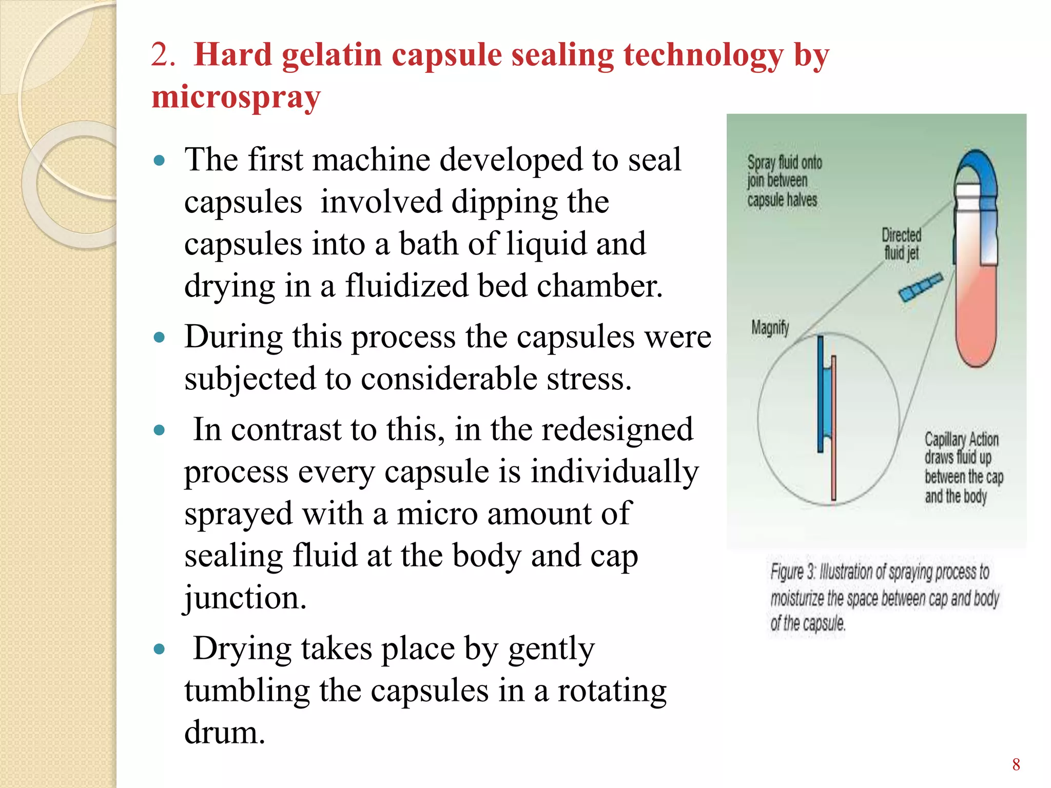 Liquid filled hard gelatin capsules | PPTX