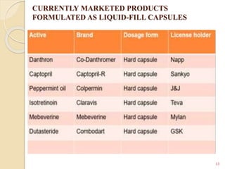 Liquid filled hard gelatin capsules | PPTX