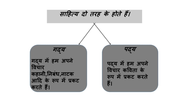Bhasha | PDF