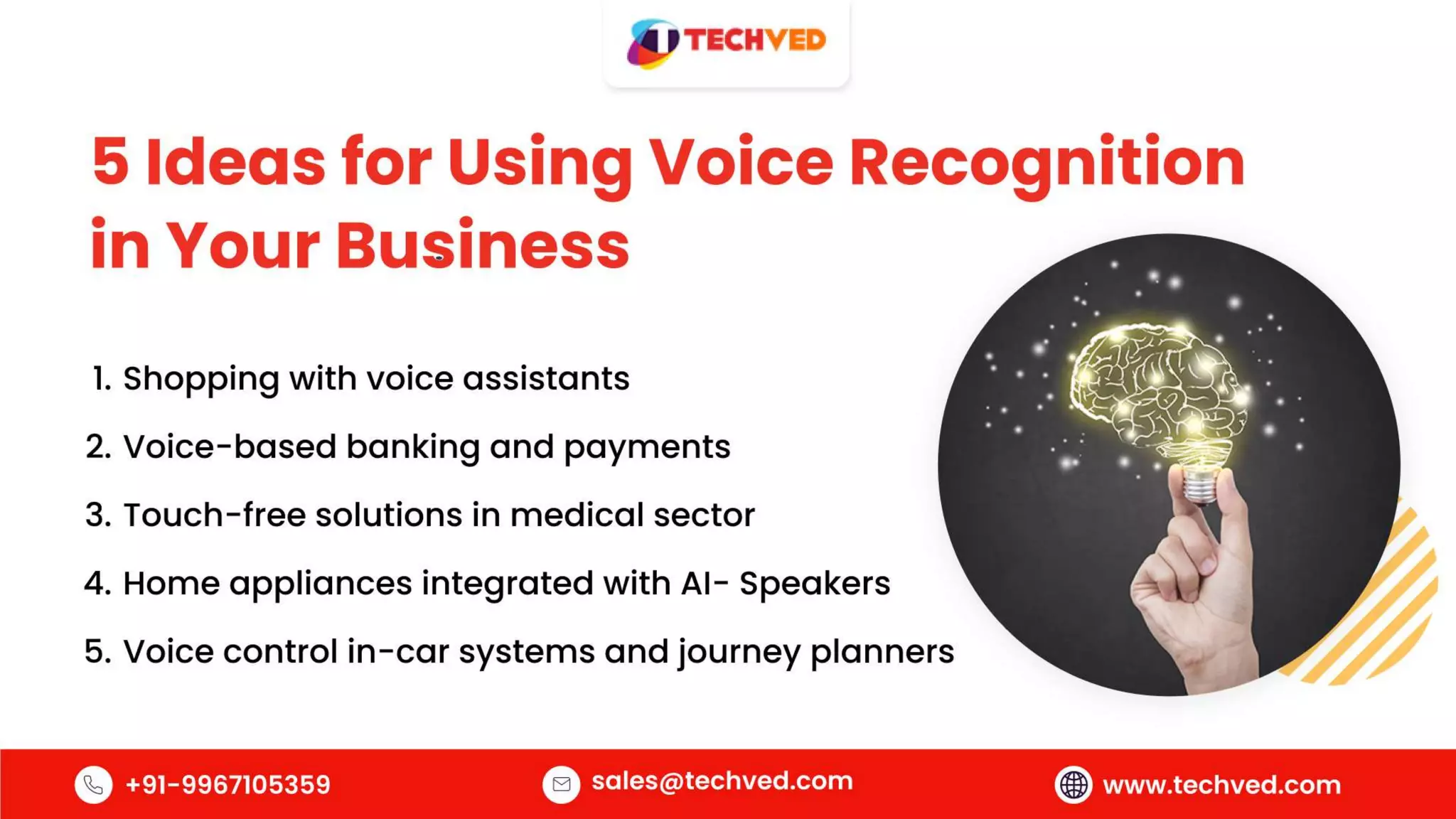 Rise Of Voice Enabled Technology | PPT