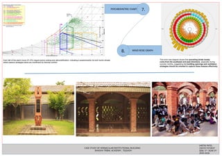 BHASHA TRIBAL ACADEMY ARCHITECTURE CASE STUDY.pptx