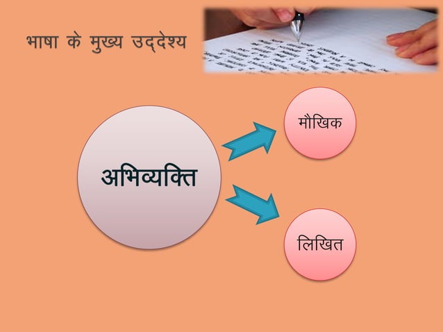 Bhasha kaushal | PDF