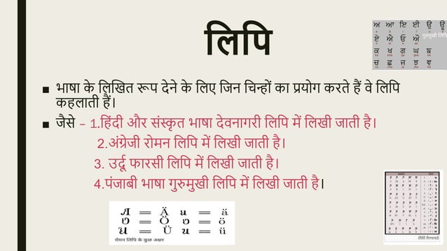 Bhasha,lipi,vyakaran | PDF