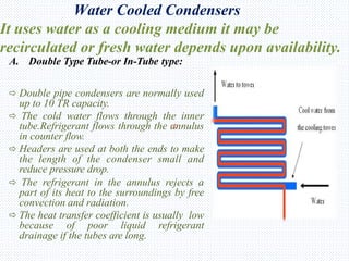 Condensers,expansiondevices,evaporators types | PPTX