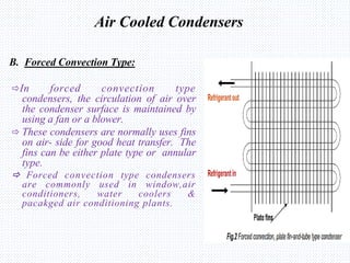 Condensers,expansiondevices,evaporators types | PPTX