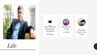 Bhaskar bhatt | PPTX