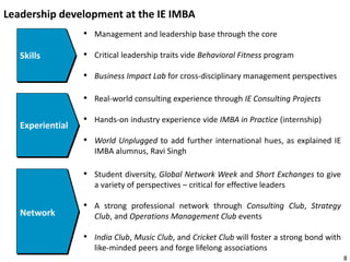 Bhaskar IE IMBA Application Express Yourself Question D | PPT
