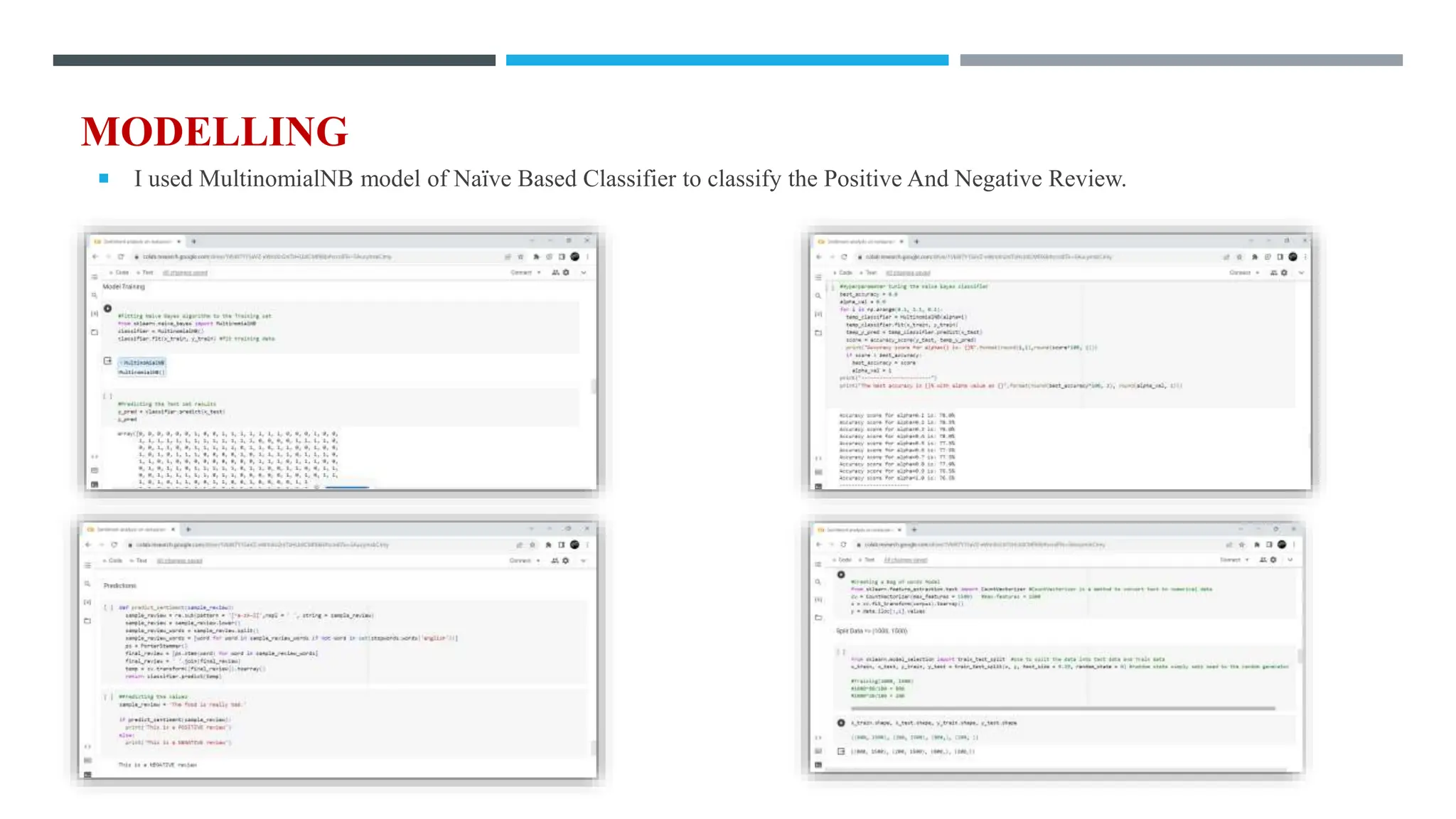Sentiment analysis of Restaurant reviews ppt | PPTX