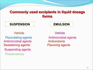 co-processed excipients ppt | PPT
