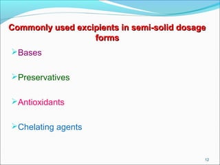 co-processed excipients ppt | PPT