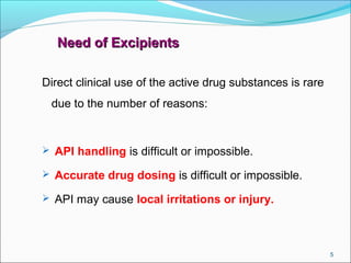 co-processed excipients ppt | PPT