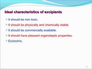co-processed excipients ppt | PPT