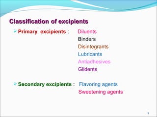co-processed excipients ppt | PPT