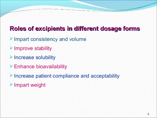 co-processed excipients ppt