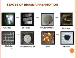 Bhasma | PPTX