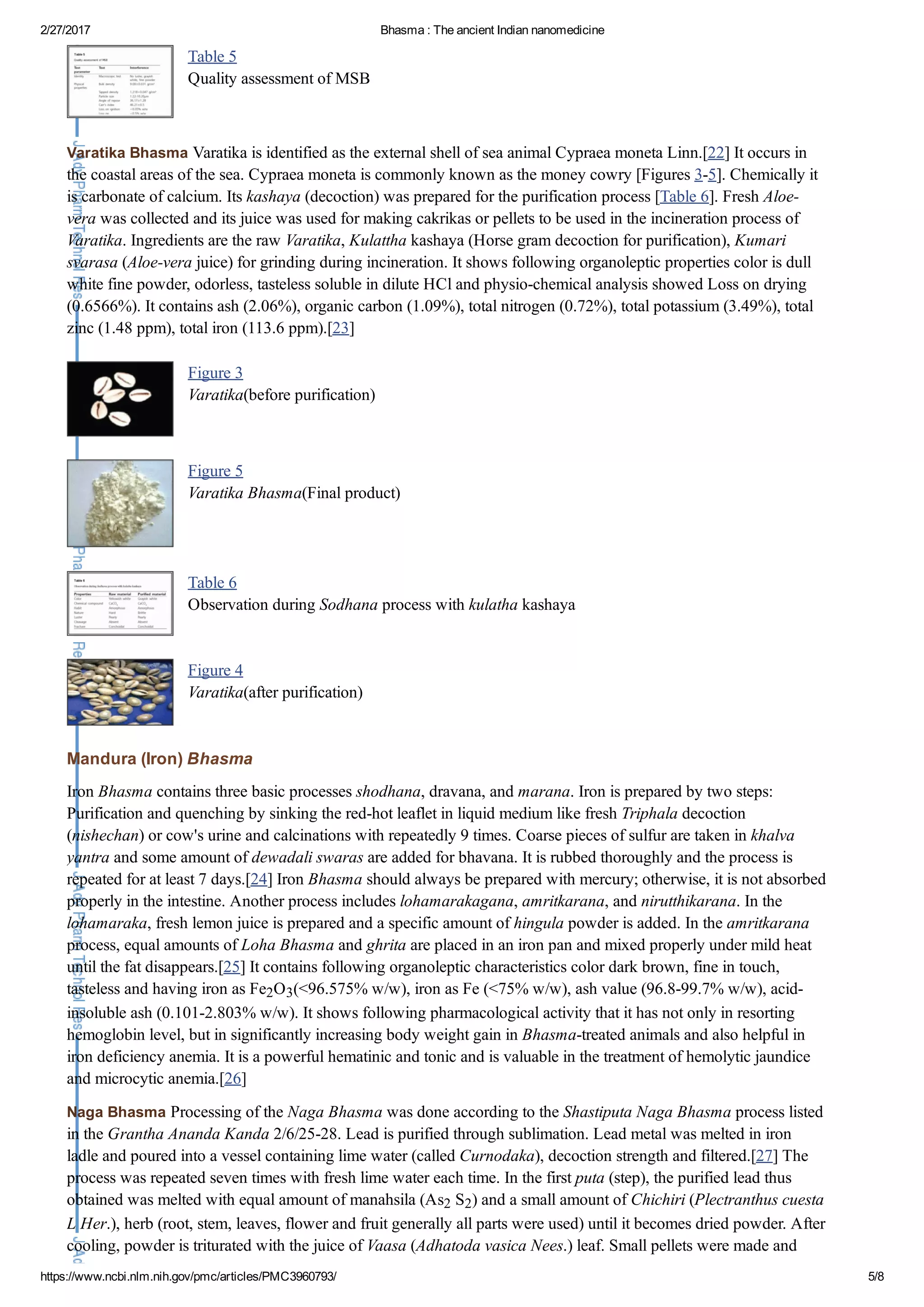 Bhasma - Nano Medicine (Ancient India - Ayurveda) | PDF