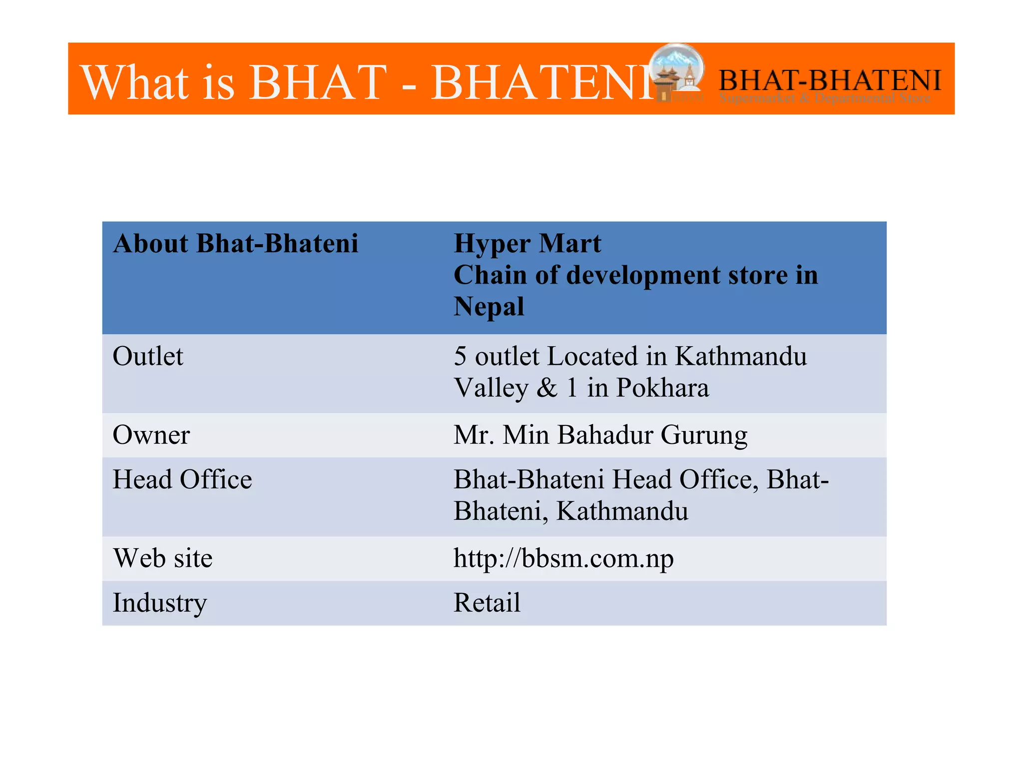 Bhat bhateni | PPT
