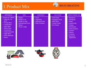Bhat bhateni | PPT