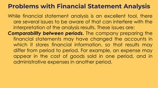 Techniques of Financial Statement Analysis | PPT