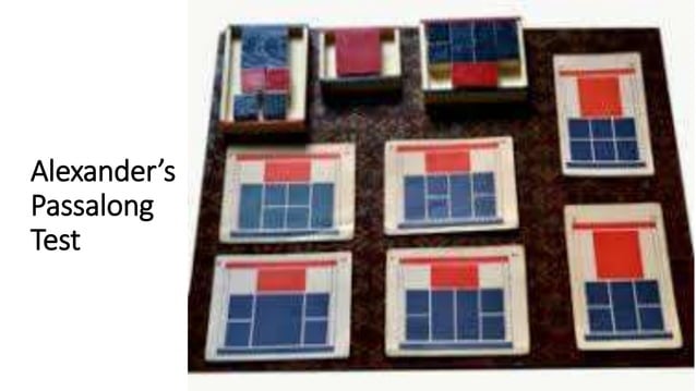 Bhatiya test battery of intelligence.pptx