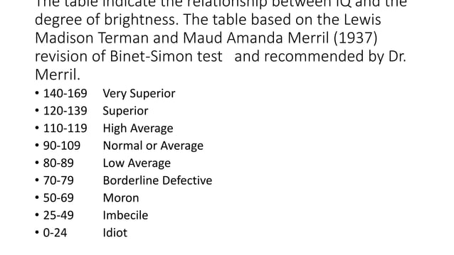 Bhatiya test battery of intelligence.pptx