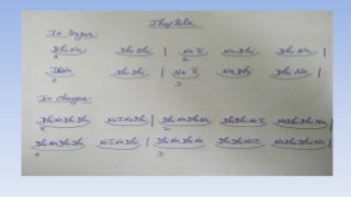 Bhatkhande Tala Notation System | PPTX