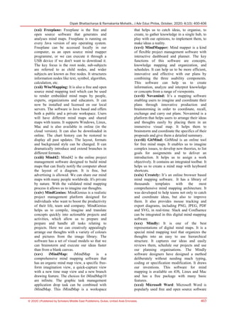 Digital mind mapping strategy | PDF