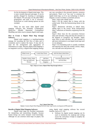 Digital mind mapping strategy | PDF