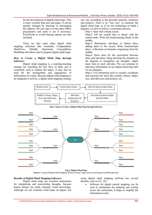 Digital mind mapping strategy | PDF