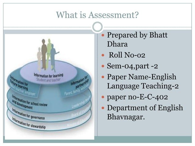 Bhatt dhara 402 2 | PPT