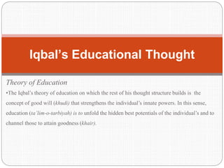 Allama Iqbal | PPT