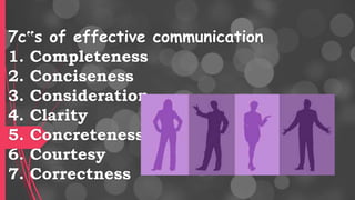 communication skills | PPT