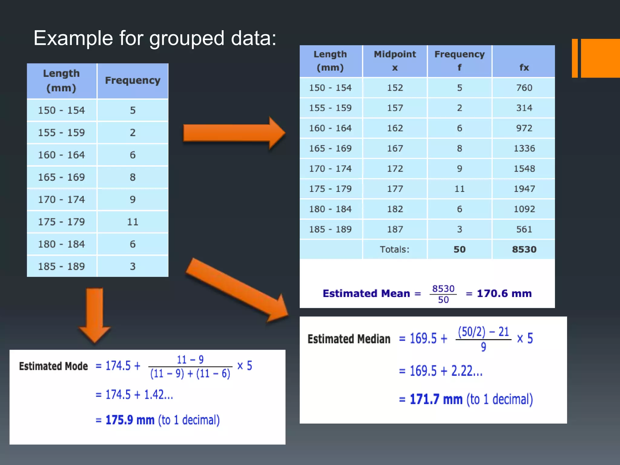 Introduction to Statistics and Probability | PPTX