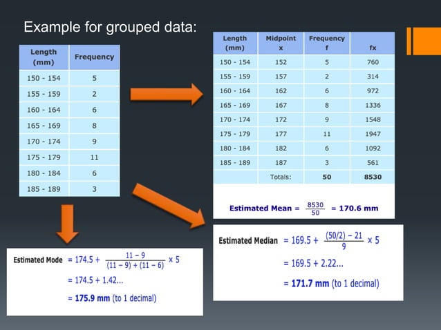 Introduction to Statistics and Probability | PPTX | Physics | Science